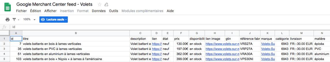 Comment créer un flux shopping